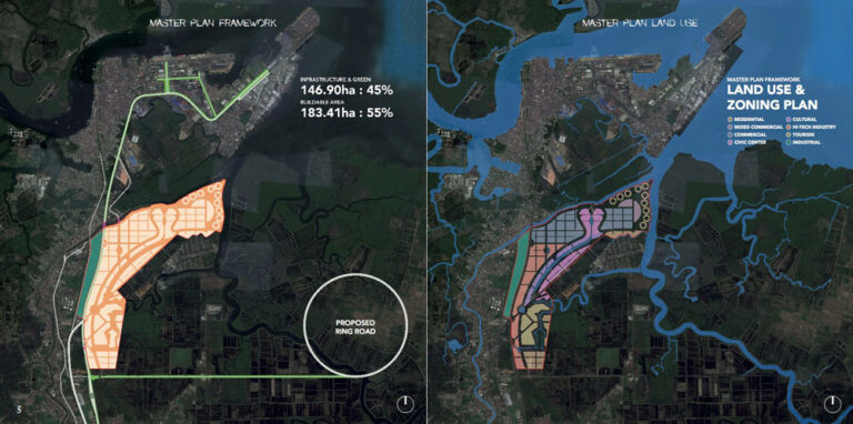 Belawan Northpoint Master Plan - Humanitarian Capital